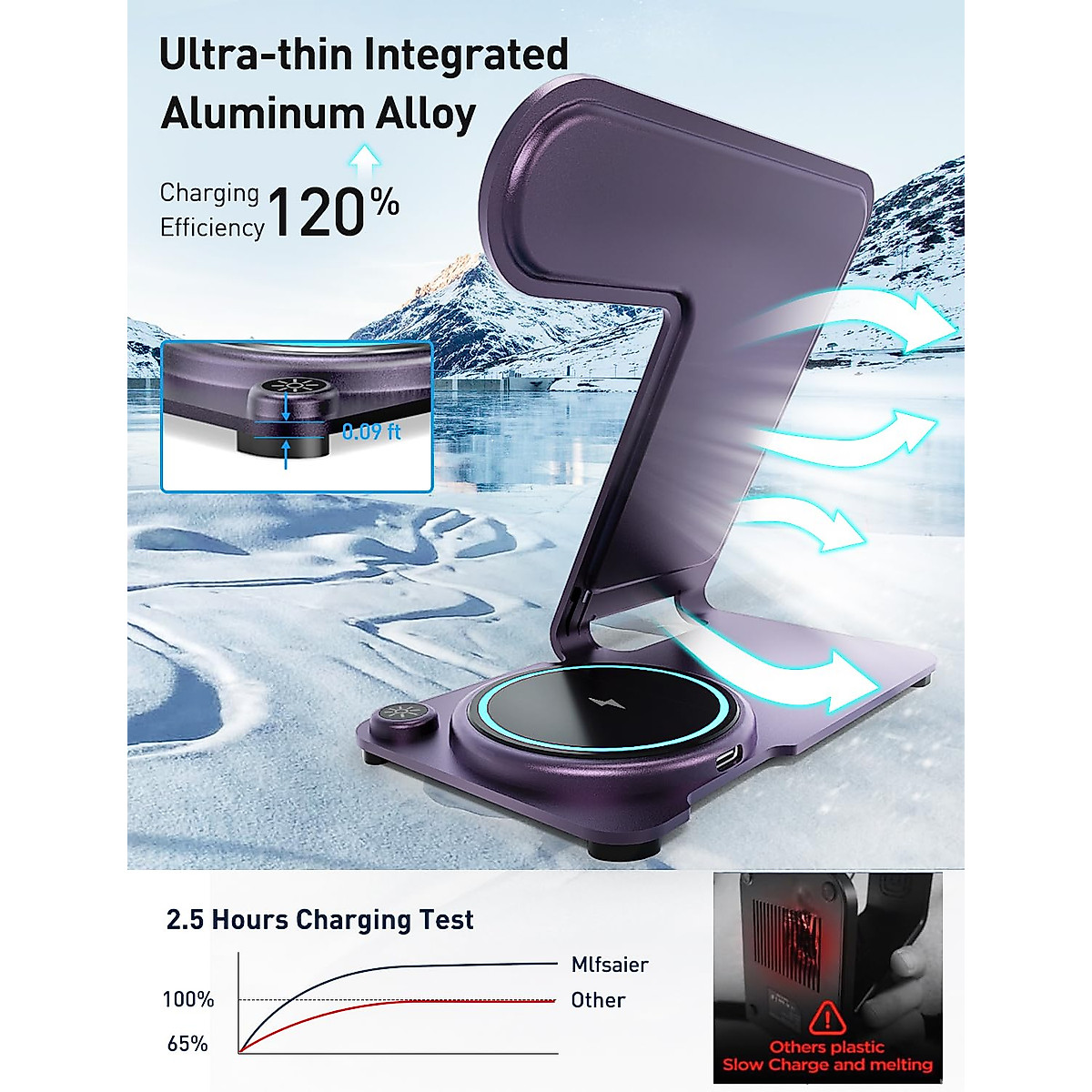 3 in 1 Charging Station Apple Purple - Mlfsaier 𝐀𝐥𝐮𝐦𝐢𝐧𝐮𝐦 𝐀𝐥𝐥𝐨𝐲 Multiple Fast Wireless Charger Stand for Apple Watch & Airpods iPhone 15 14 13 12 11 Pro X Max XS XR 8 7 Plus Nightstand