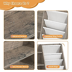 4 Tier Kids Bookshelf Wooden, Five Layer Sling Children Bookcase, Baby Toddler Storage Book Rack, Book and Toy Organizer Cabinet Chest, Book Display Shelf Stand, Playroom Nursery Classroom Library