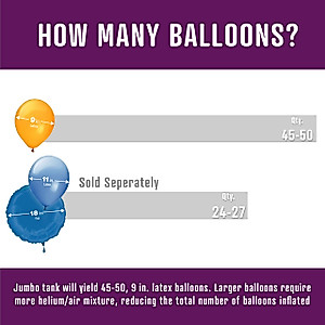 Blue Ribbon Balloon Time Disposable Helium Tank 14.9 cu.ft - 50 Latex Balloons + Balloon Tying Tool + Curling Ribbon