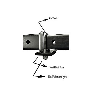 Anti Rattle Hitch Tightener Stabilizer No Sway for 2" and 1.25" Steel Heavy Duty Rust Free