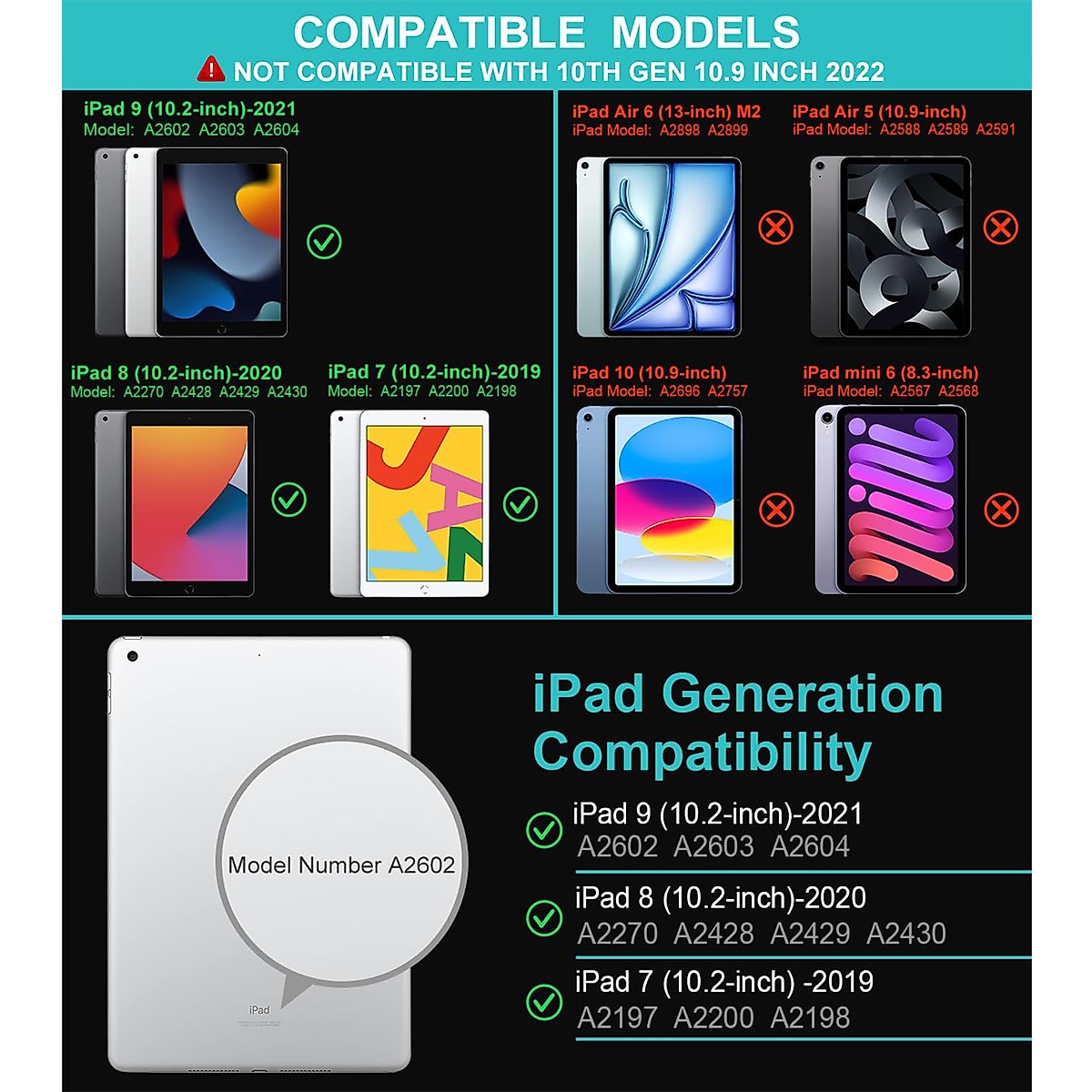 Arteck iPad 9th Gen 10.2-inch 2021 Keyboard Case with Track Pad, Bluetooth Keyboard with Folio Full Protection Case and Touch Pad for Apple 10.2-inch iPad 9 iPad 8, 7 with 130 Degree Swivel Rotating