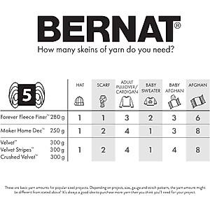 Bernat Velvet Yarn, 1 Pack, Golden Moss