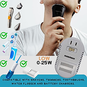 MOBIMANN Dual Watts Travel Voltage Converter 25/1875W, Step Down Voltage Converter 220V to 110V for Hair straighteners, Shavers, Power converters from USA to Europe, UK, Australia Over 150 Countries