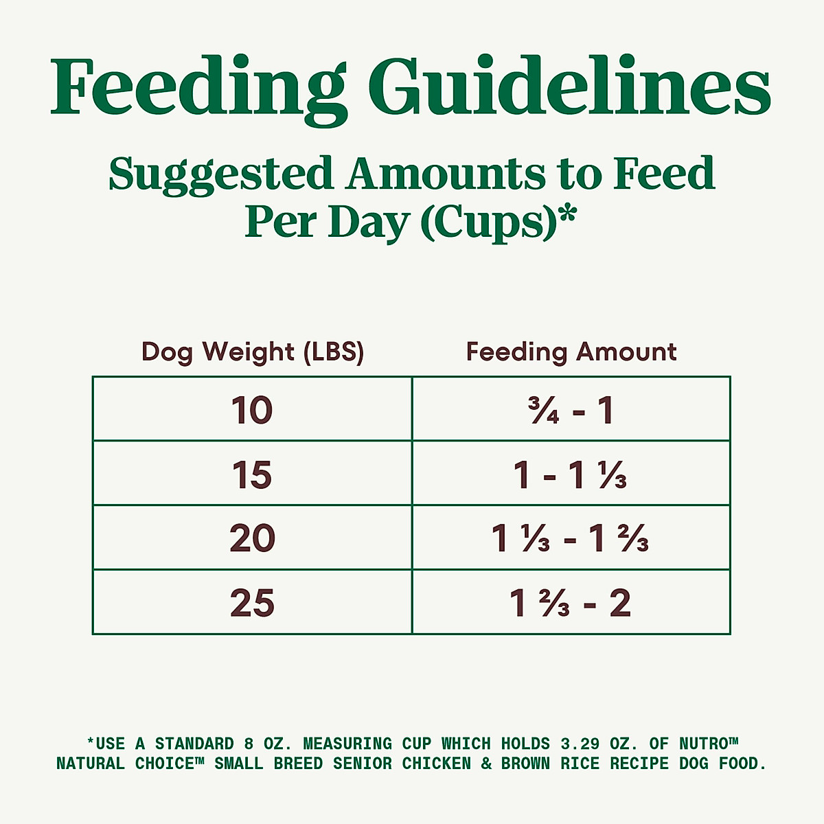 Nutro Natural Choice Senior Small Breed Dry Dog Food, Chicken and Brown Rice Recipe, 5 lbs.