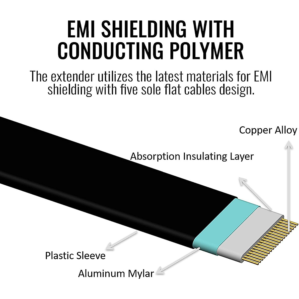 Thermaltake TT Premium PCI-E 4.0 High Speed Flexible Extender Riser Cable 300mm with 90 Degree Adapter AC-058-CO1OTN-C2 (ONLY Work Core P6 Case)