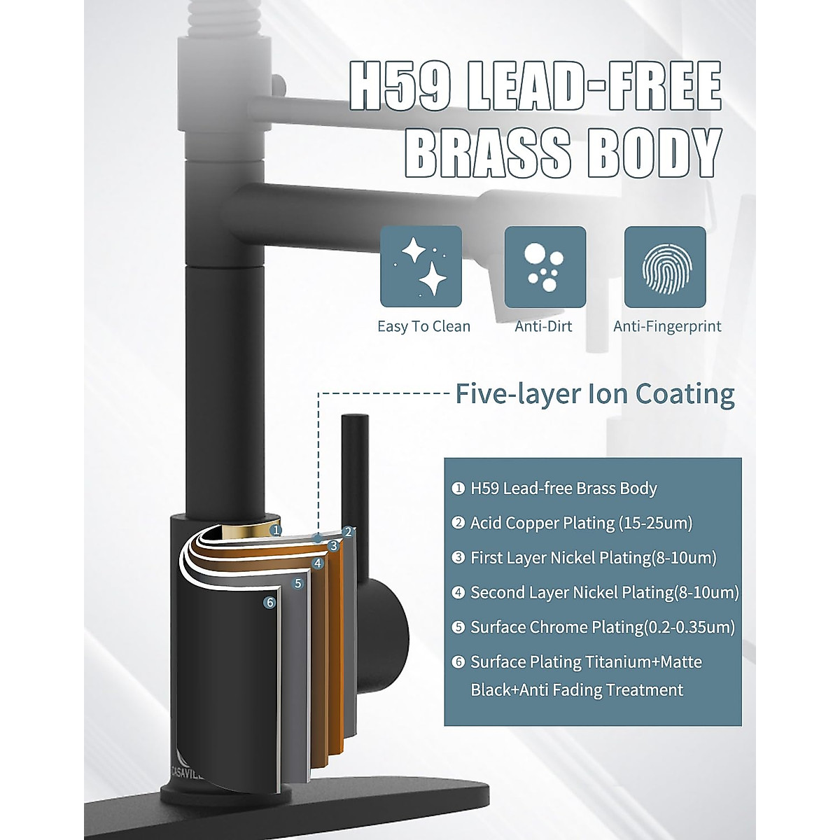 Casavilla Kitchen Faucet with Soap Dispenser, Single Handle Spring Kitchen Sink Faucets with Pull Down Sprayer and Deck Plate,Black Faucet for Camper Farmhouse RV Kitchen Sink,Dual Function Spray Head