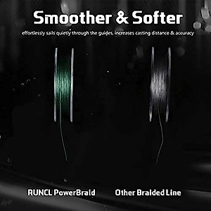 RUNCL PowerBraid Braided Fishing Line, Ultra Durable Braided Line 4 Strands - Seamless Weaving Tech, Enhanced Coating Tech, Zero Stretch, High Sensitivity (Moss Green, 300Yds, 30LB(13.6kgs))
