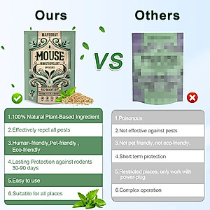 Rodent Repellent, Mafoiray Mouse Repellent Pouches Squirrel Repellent Natural Rodent Repelling, Eco-Friendly Peppermint Oil Outdoor to Keep Mice Out, Repel Mice from RV/Car/Garage/Home/Garage