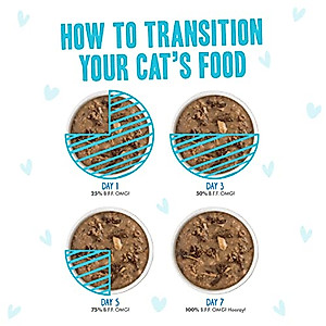 B.F.F. Omg - Best Feline Friend Oh My Gravy!, Variety Pack, Potluck O' Pouches, Wet Cat Food By Weruva, 2.8Oz Pouches (Pack Of 12)