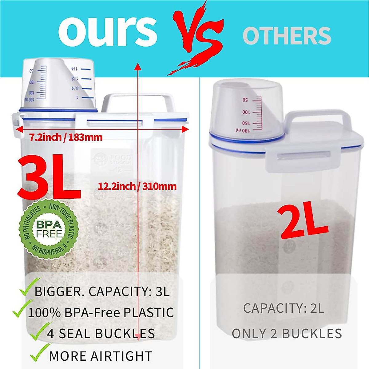 Airtight Rice Containers, BPA Free 3L Bin Dispenser with Pouring Spout, Measuring Cup for Cereal, Flour and Grain, Include a Stainless Steel Whisk and a Rice Spoon