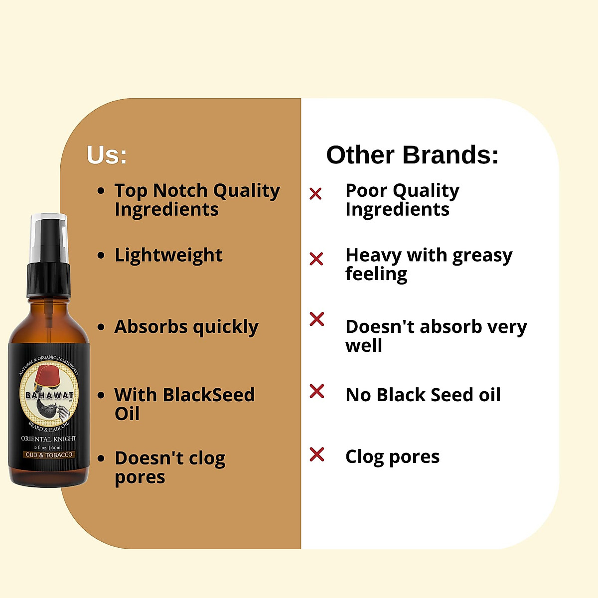 BAHAWAT: Premium Beard Oil Conditioner & Softener - Oriental Knight- 2 ounce - Beard Itch and Dry Skin Relief - Handcrafted from Natural Ingredients - Made in the USA