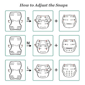 babygoal Baby Reusable Swim Diaper, Washable and Adjustable for Babies 0-2 Years, Swimming Lessons & Baby Gift 3SD05