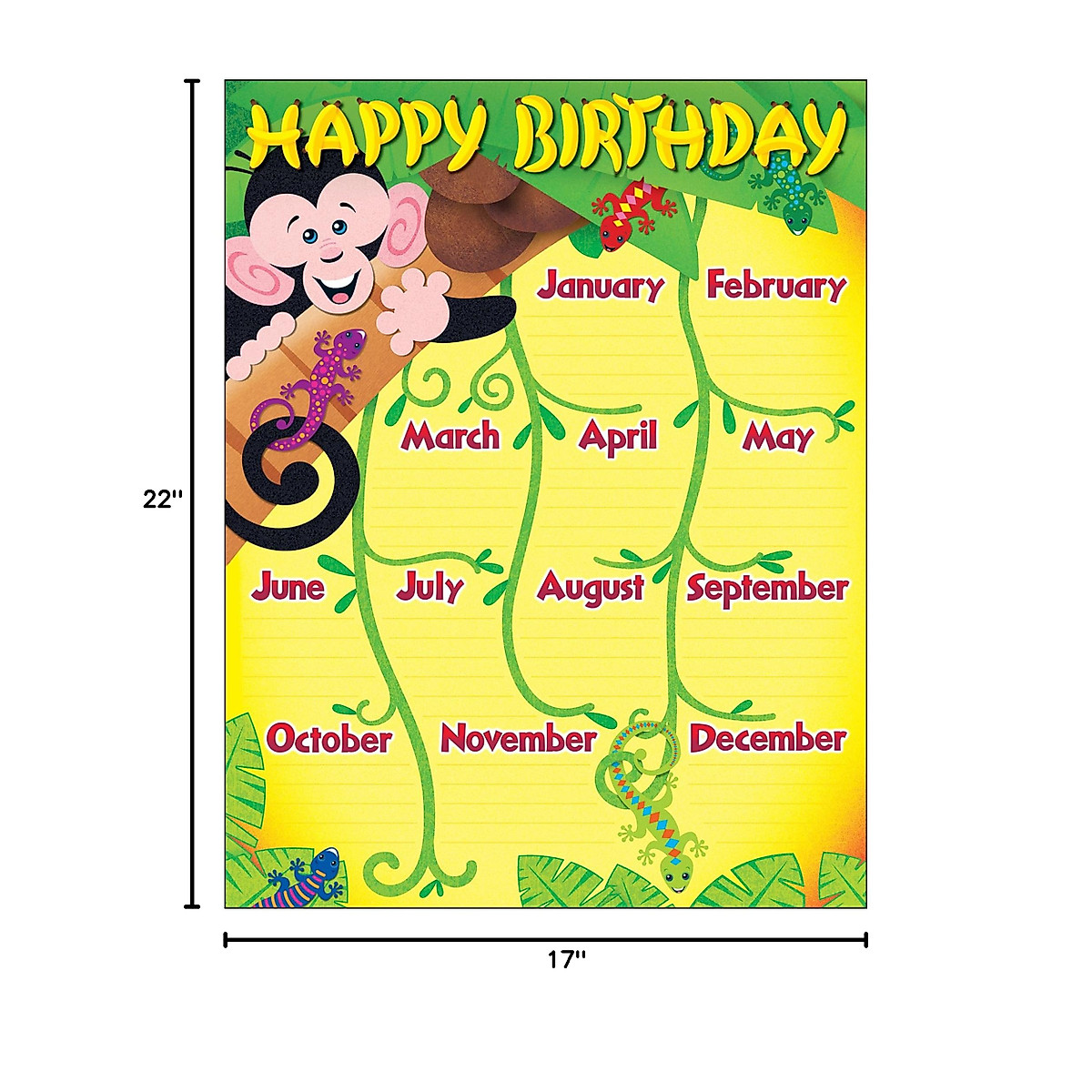 TREND enterprises, Inc. Monkey and Geckos Birthday Learning Chart, 17" x 22"
