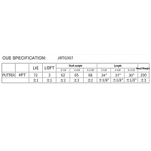 Children's Golf Putter Right Hand Gift Girls Boys Lightweight Golf Clubs Putter Swing 3-12 Kids (Yellow,5-8Y)