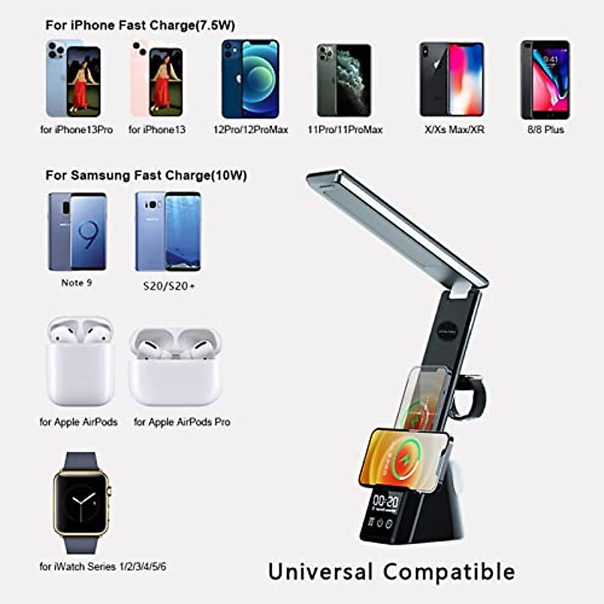 EzTechNest Desk Lamp – 3-in-1 Led Lamp with Built-in Wireless Phone Charger – Smart Desk Lamps for Home Office with Clock and Alarm Display – Dimmable Desk Lamp with Foldable Design