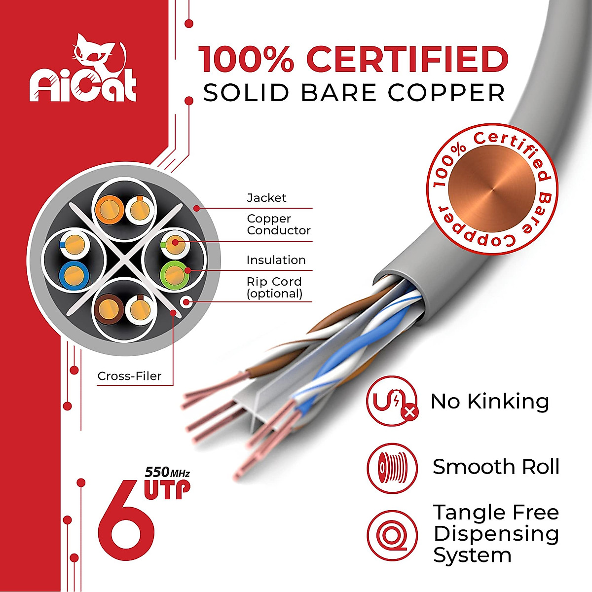 AiCat Cat6 Ethernet Cable 500ft - 23 AWG, CMR, ETL, Insulated Solid ...