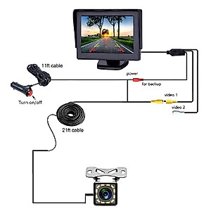 Backup Camera 4.3 Inch HD 1080P Car Backup Camera for Cars, Trucks, Pickups, Suvs Easy Installation Waterproof Night Vision 12 LED Rear Backup Camera One Power System Reverse/Continuous Use Grid Lines