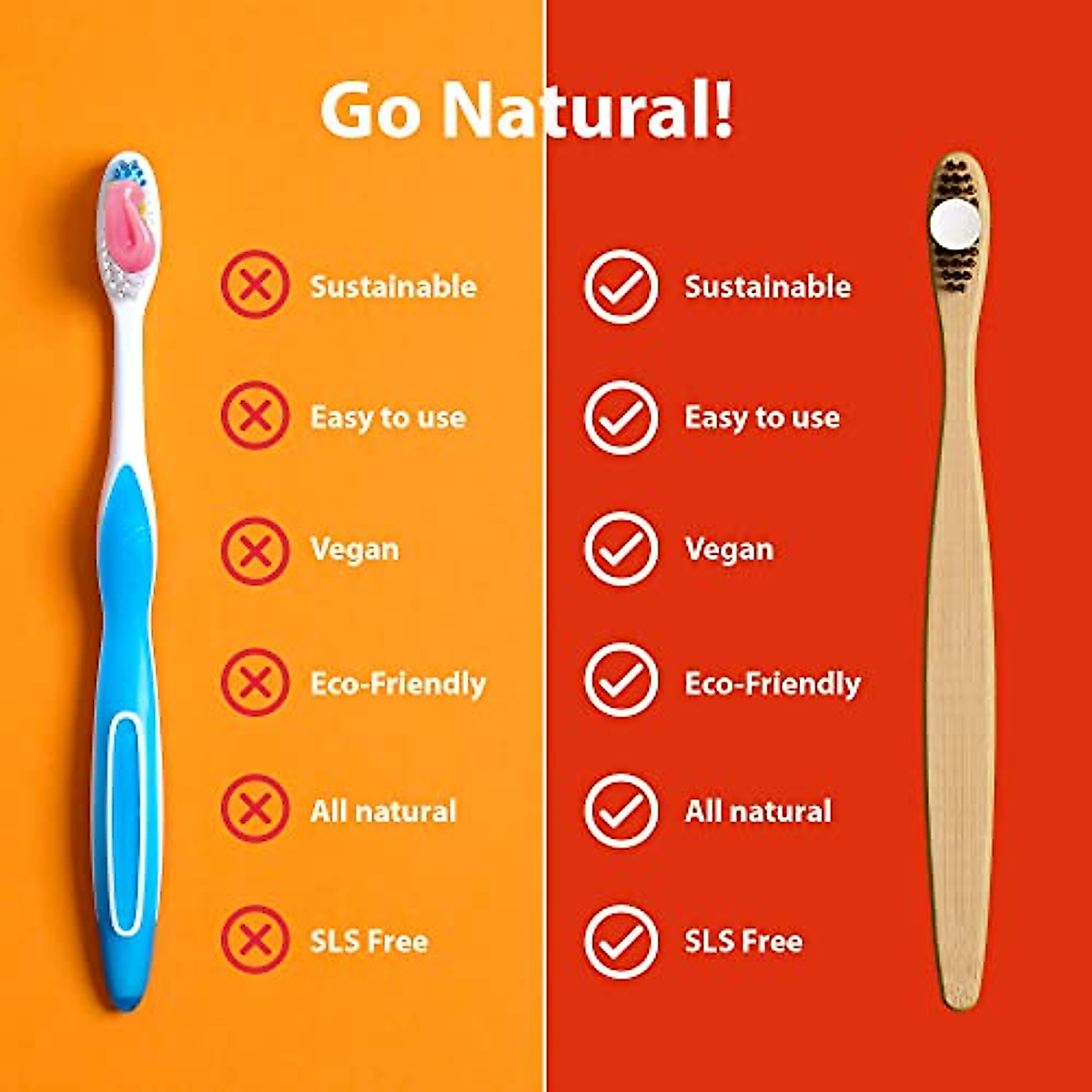 Chomp Super Whitening Toothpaste Tablets with Nano Hydroxyapatite