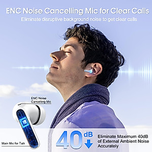 Wireless Earbuds 2024 Bluetooth 5.3 Headphones HiFi Stereo, 40H Playtime in-Ear Earbud, Bluetooth Earbuds with LED Power Display, IP7 Waterproof Wireless Earphones Sport Headset for Android iOS