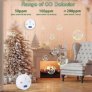 Carbon Monoxide Detectors, 2pcs CO Alarm Detector, Carbon Monoxide Alarm with LCD Digital Display (Batteries NOT Included)