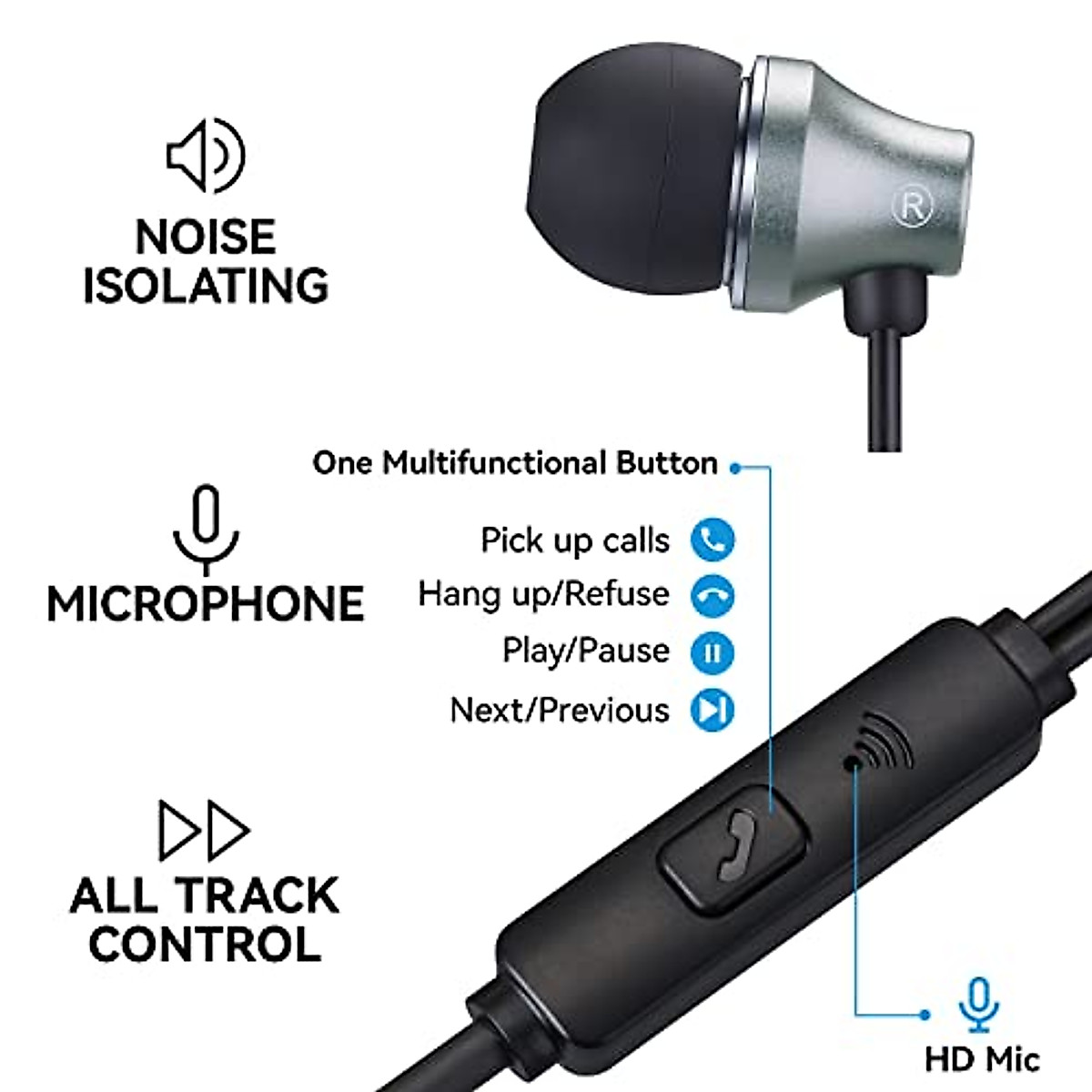 iRAG A101 Wired Earbuds Headphones Noise Isolating in-Ear Earphones with Microphone Remote with 3.5mm Plug in Audio Jack (Gun Metal)