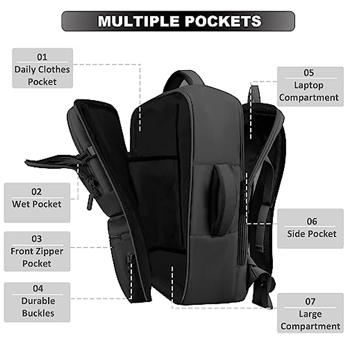 Carry On Backpack, Extra Large Travel Backpack, 40L Carry On Backpack Flight Approved, Business Work College Daypack Fits 17 Inch Laptops, Large Overnight Weekender Bag, Gifts for Women & Men, Black