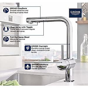 GROHE 30300000 Minta Pull-Out Kitchen Faucet Chrome