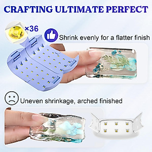 LET'S RESIN UV Light Advanced,Two-Sided Longer time Setting(2m,3m,5m) UV Resin Light with 36 LED Beads, Large Size UV Lamp for Resin Curing,Resin Molds,DIY Craft Decor(Own Design Patent)