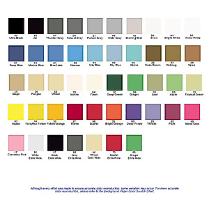 Yizhily Seamless Photogrphy Background Paper, Paper Backdrop Roll for Photoshoot, 53" x16', Jet