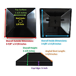 Nominal 4x4 Plastic Fence Post Caps with Nail Hole (3-5/8"x 3-5/8") (12, Black)