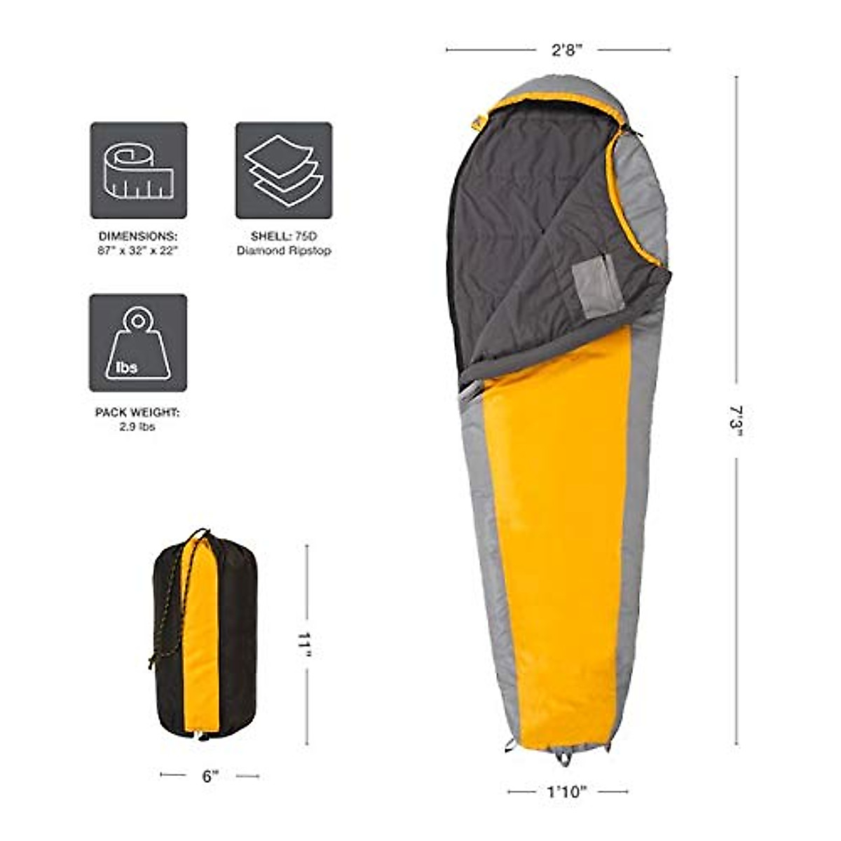 TETON Sports Trailhead, 20 Degree Sleeping Bag; Lightweight, Warm Mummy Sleeping Bag, Camping, Backpacking, Hiking