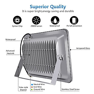 200W LED Flood Light, 20000LM 6000k(Cold White) Floodlight, IP65 Waterproof Super Bright Work Lights, CE and ROHS Certified Outdoor Security Lighting for Garage, Garden, Playground 110V (200)