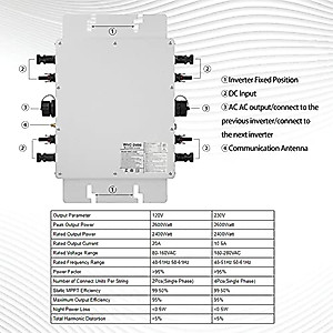 WVC-2400 MPPT Solar Grid Tie Micro Inverter 4 x 750W 22‑60V Input 85V‑263V Output WiFi Solar Microinverter Aluminum Alloy Solar Inverter Power Converter APP Monitoring