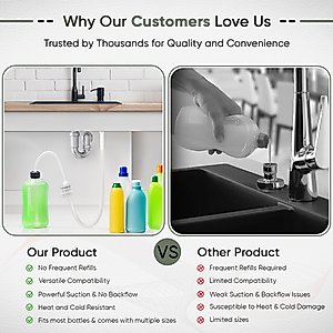Strictly Sinks Soap Dispenser Extension Tube Kit - 47″ Under Sink Soap Dispenser Extension Tube Kit with Check Valve, Powerful Suction-No Backflow, with 4-Different Sizes for All Soap Bottles