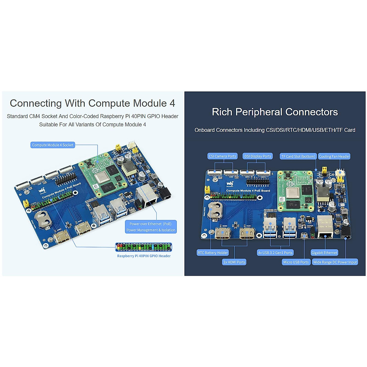 Compute Module 4 IO Board with PoE Feature for All Raspberry Pi Compute Module 4,Integrates 802.3af-Compliant PoE Circuit,4X USB 3.2 Gen1 Ports,2X MIPI DSI Display/CSI-2 Camera Connectors