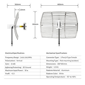 Long Range Outdoor Directional WiFi Antennas for WiFi Repeater System Support WiFi Router/Camera/Wireless Hotspot Extend WI-FI Range