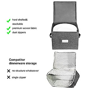 popoly China Storage Containers Inside 12" W x 8" H, Dinnerware Storage Box for Dishes Plate Storage with 24 Felt Dividers, Hold 24 Plates, Hard Shell and Stackable (2 Pack Grey)