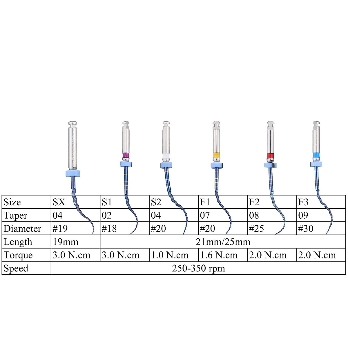 6Pcs S1-F3 Endodontics Files Heat Acticated NiTi Engine Use Super Rotary File 21mm/25mm Endo File (25mm)
