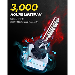 AUTOONE 2024 Upgraded D3S D3R HID Headlight Bulb, 300% Brighter Lightness, 6000K White 66340 42403 42302 35W Xenon Headlight Bulbs, Super Bright D3S HID Bulbs Original Replacement, Easy installation