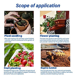 Iceyyyy 60pcs 40mm Compressed Coco Coir Fiber Potting Soil - Expanding Organic Coco Coir Pellet Fiber Soil, Peat Soil Pellets Seeds Starting Plugs for Planting (60, 1.57Inch)