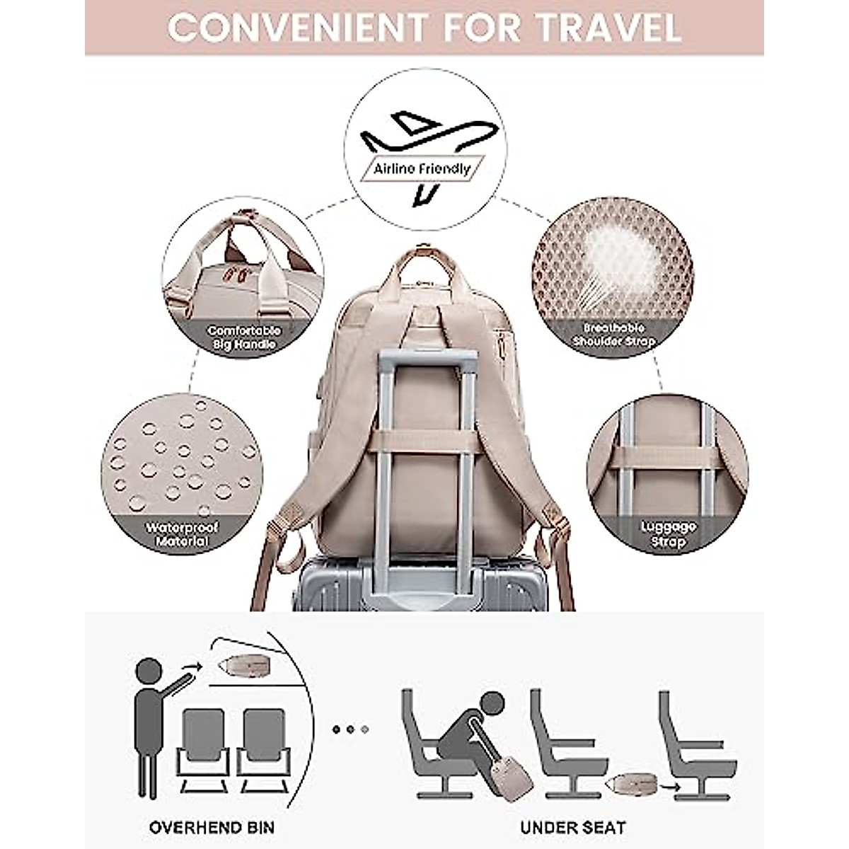 LOVEVOOK Laptop Backpack for Women 17 Inch Travel Backpack Purse, Work Business Computer Bag with USB Port, Large Capacity Waterproof Travel Bags Casual Daypacks, Light Dusty Pink