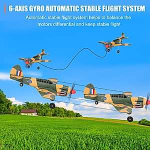 GoolRC RC Plane, WLtoys XK A220-P40 Remote Control Airplane, 2.4Ghz 4 Channel RC Aircraft Fighter with 6 Axis Gyro, 3D/6G Mode, Easy & Ready to Fly for Adults and Beginners