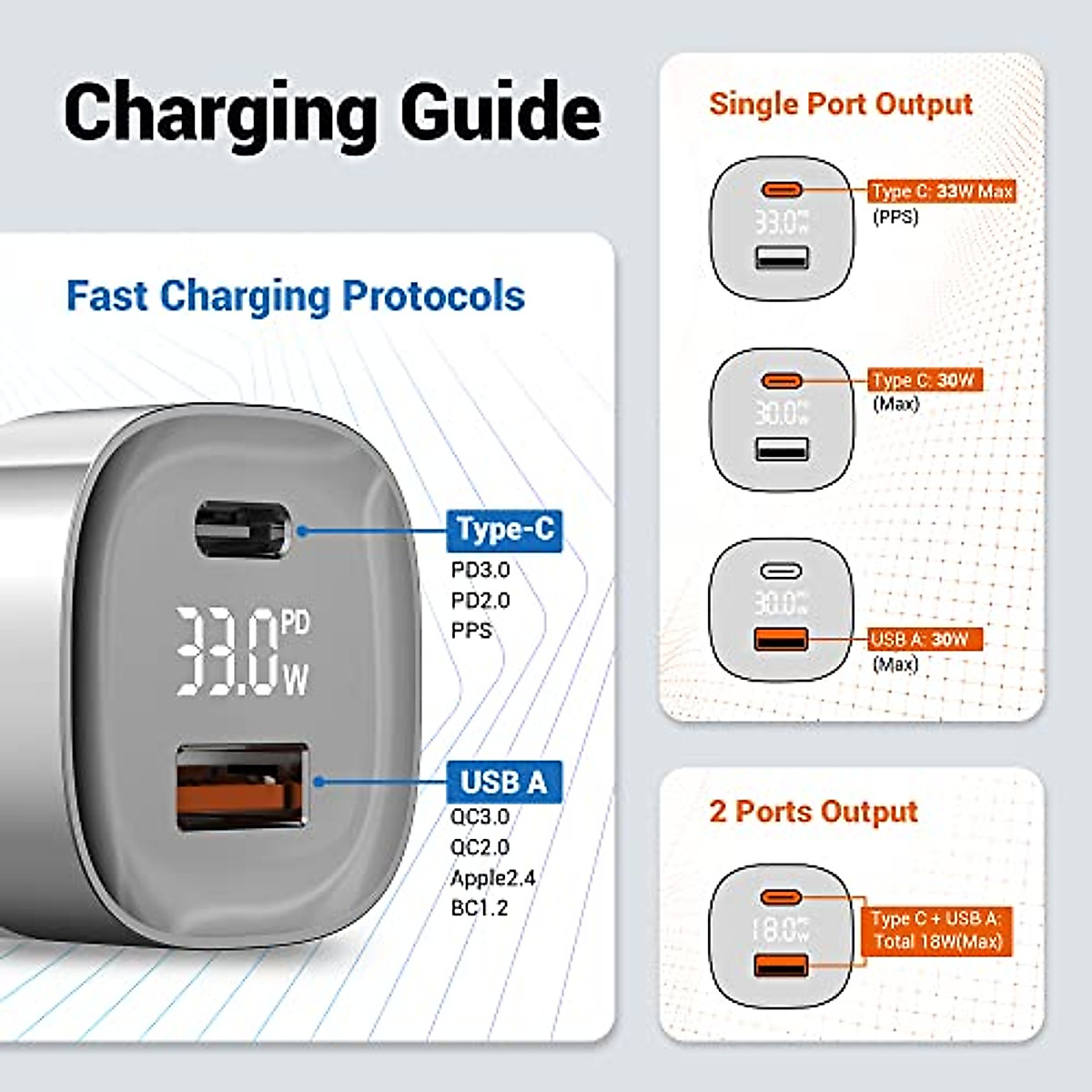 Tryall White and Ivory Chargers