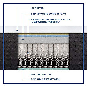 Sealy - Hybrid Bed in a Box - 12 Inch, Medium Feel, Twin Size, CopperChill Technology, CertiPur-US Certified
