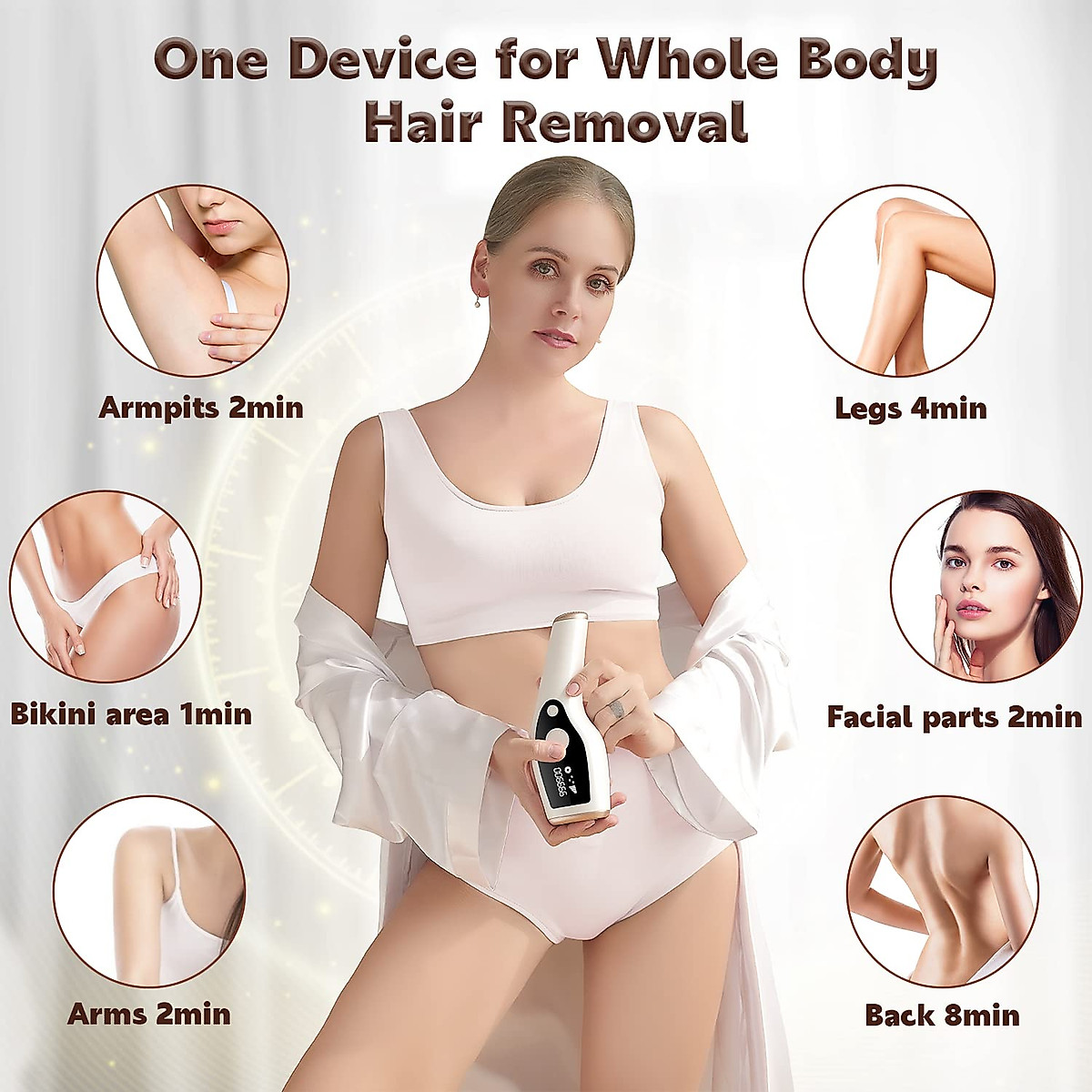 IPL Hair Removal Device,990,000 Flashes Laser Hair Removal for Women and Men,Painless and Durable,Easy Home Use Hair Removal for Body,Face,Bikini Zone