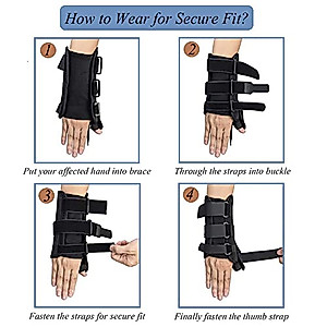 Wrist Brace & Thumb Spica Splint, for De Quervain's Tenosynovitis, Tendonitis, Carpal Tunnel & Arthritis Wrist Support Thumb Splint (Right Hand - Medium)