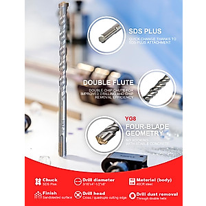 ZKH 10 Pcs SDS Plus Bits Set, (3/16'',1/4'',5/16'',3/8",1/2"), Carbide Tipped（YG8, Rotary Hammer Drill bits for Concrete, Cement, Stone, Brick, Ceramic Pots & More