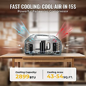 BougeRV Portable Air Conditioner, 2899BTU Tent Air Conditioner, 250W Low Power Consumption, 24VDC, 3 Wind Speeds for Van Life, Camping Tent, Outdoor, Indoor