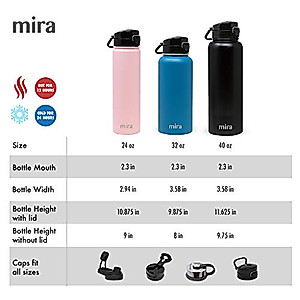 MIRA 32 oz Stainless Steel Water Bottle - Hydro Vacuum Insulated Metal Thermos Flask Keeps Cold for 24 Hours, Hot for 12 Hours - BPA-Free One Touch Spout Lid Cap - Rose Pink