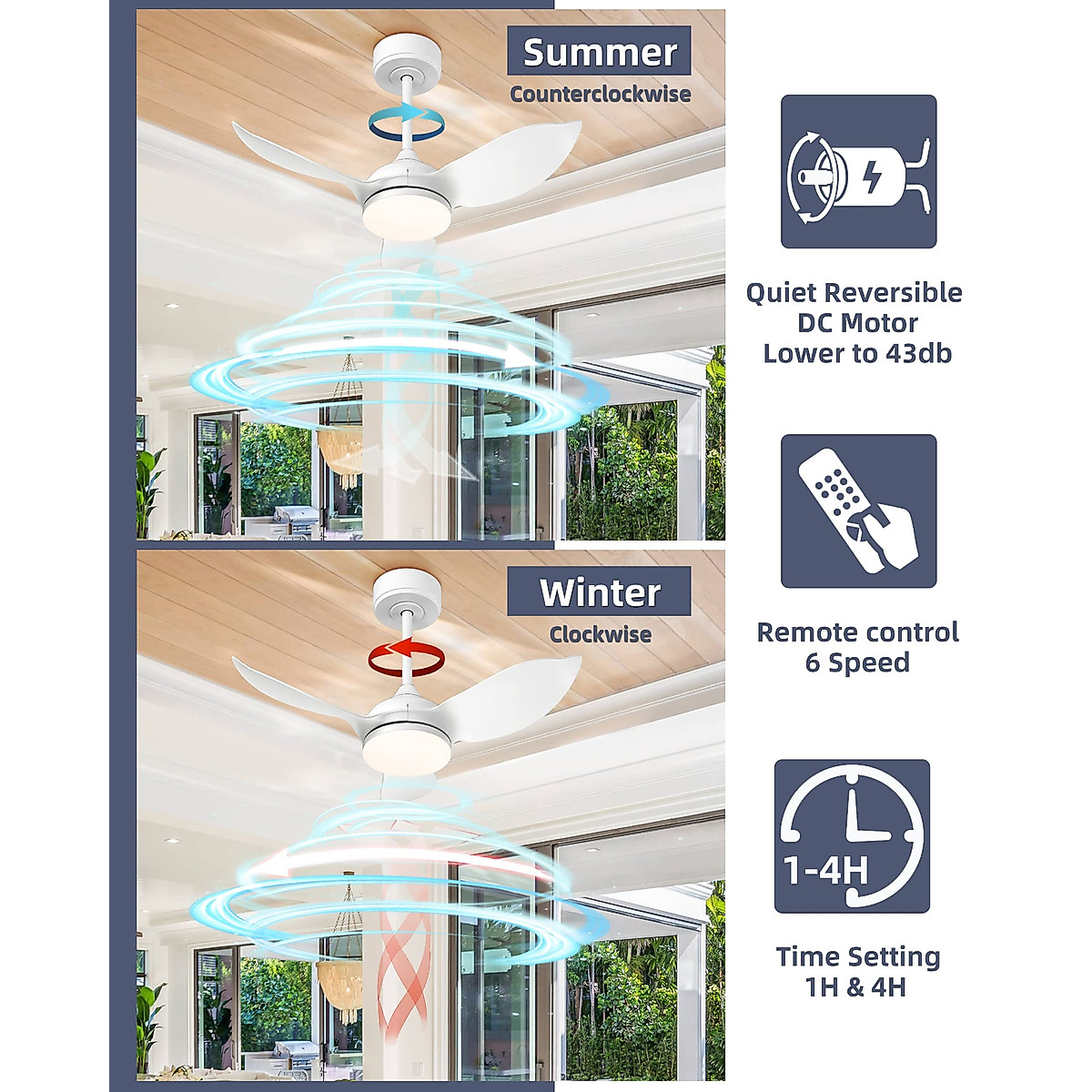 YOUKAIN Ceiling Fans, 30 lnch Small Ceiling fan with Lights and Remote Control, LED Indoor/Outdoor Ceiling Fan with 3 Reversible Blades for Bedroom, Kitchen, Patio, White, 30-YJ652-WH